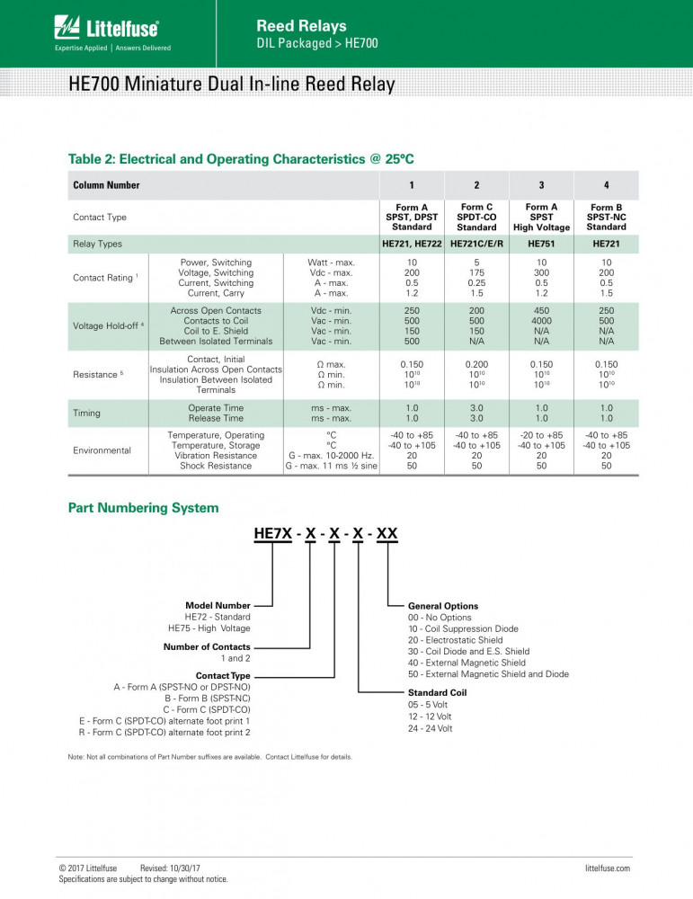 HE722A1210 technical document page 2