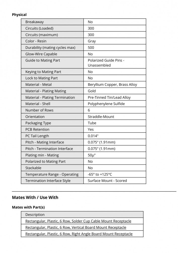 RM632-300-192-9500-925 technical document page 2