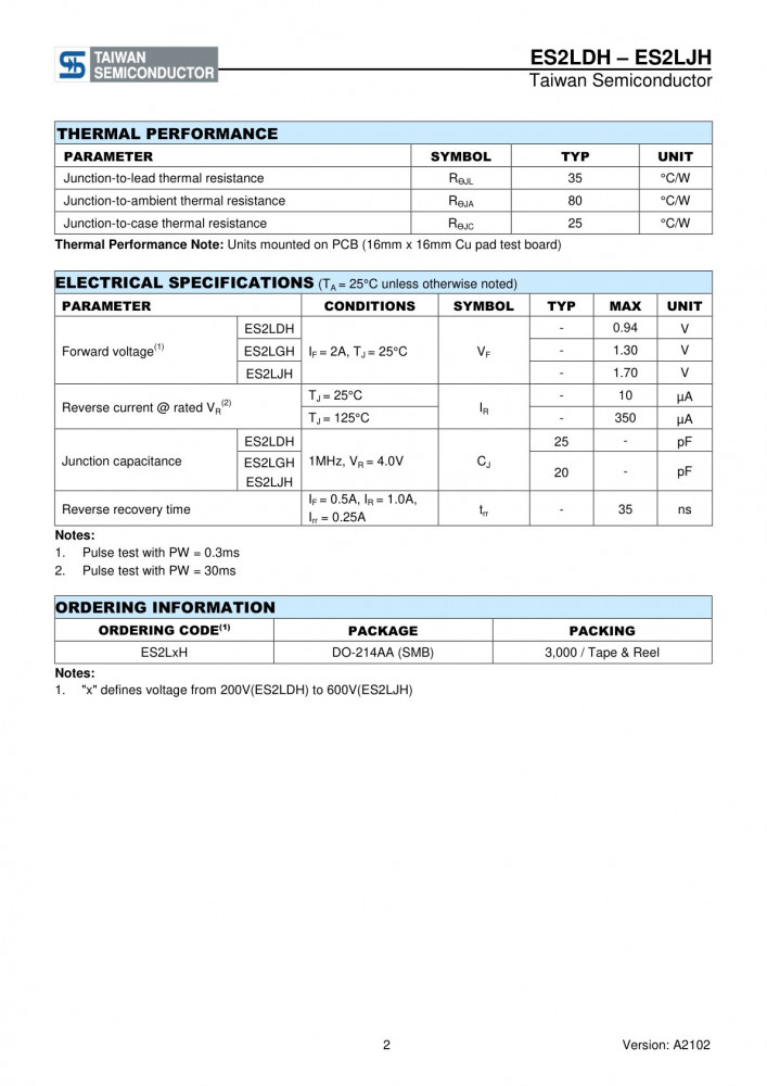 ES2LJH technical document page 2