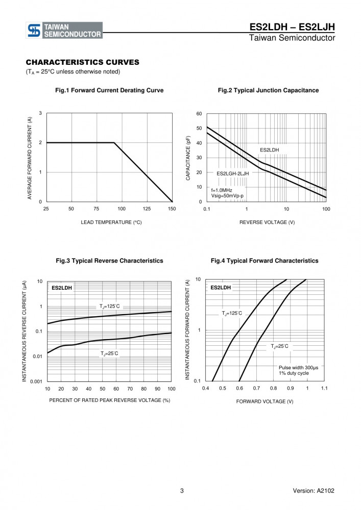 ES2LJH technical document page 3