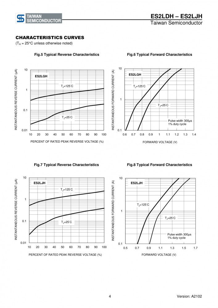 ES2LJH technical document page 4