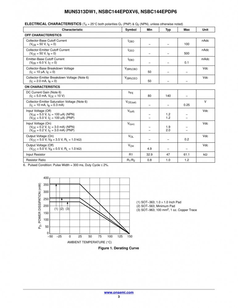 NSBC144EPDP6T5G datasheet page 3