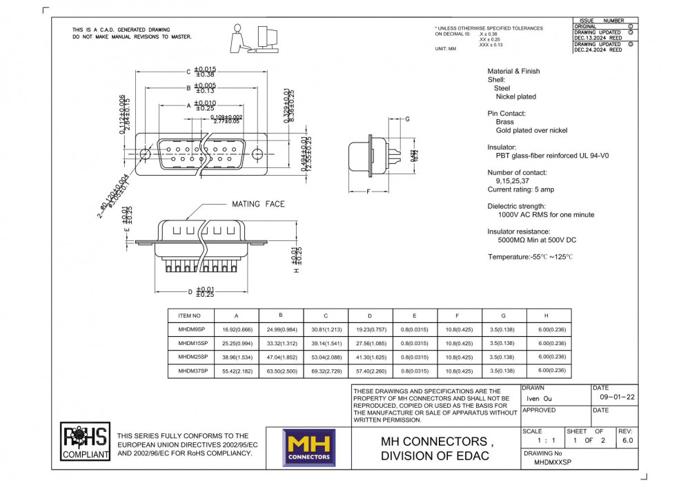 MH CONNECTORS MHD45ZK series technical drawing page 2