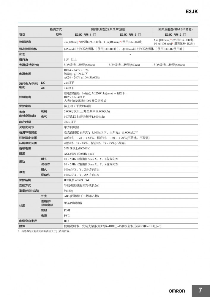 E3JK datasheet page 7