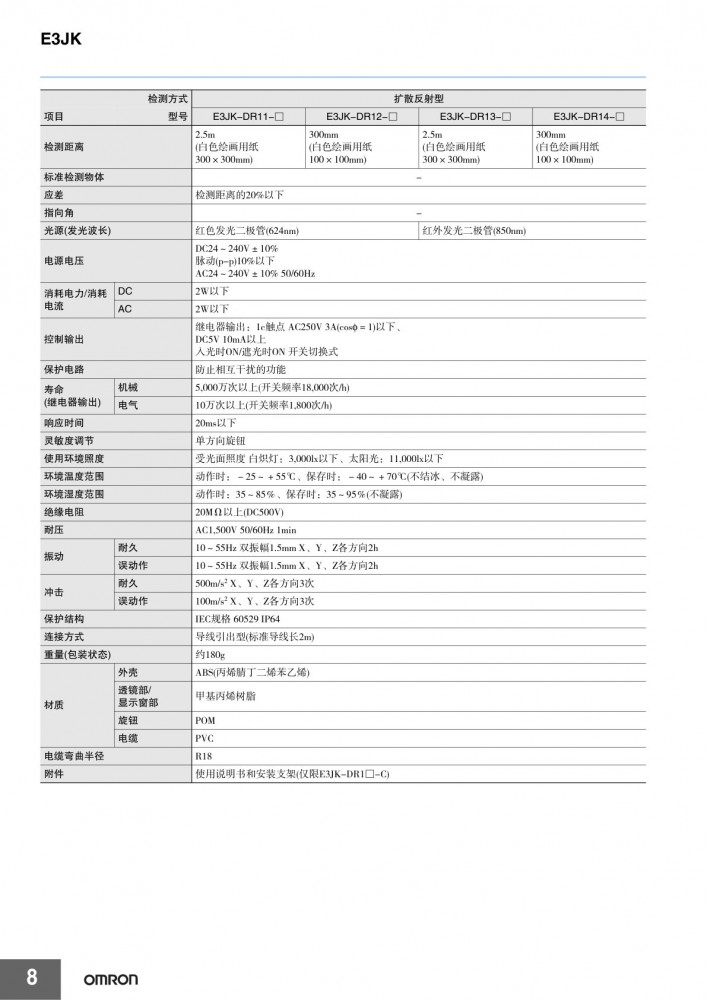 E3JK datasheet page 8