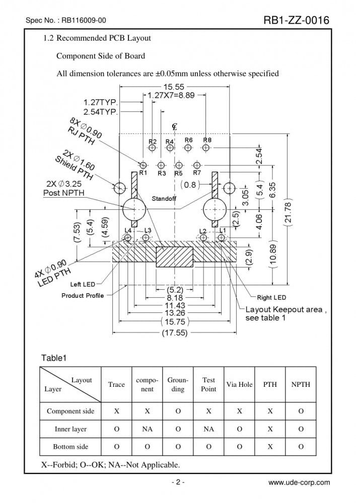 RB1-ZZ-0016 technical document page 3