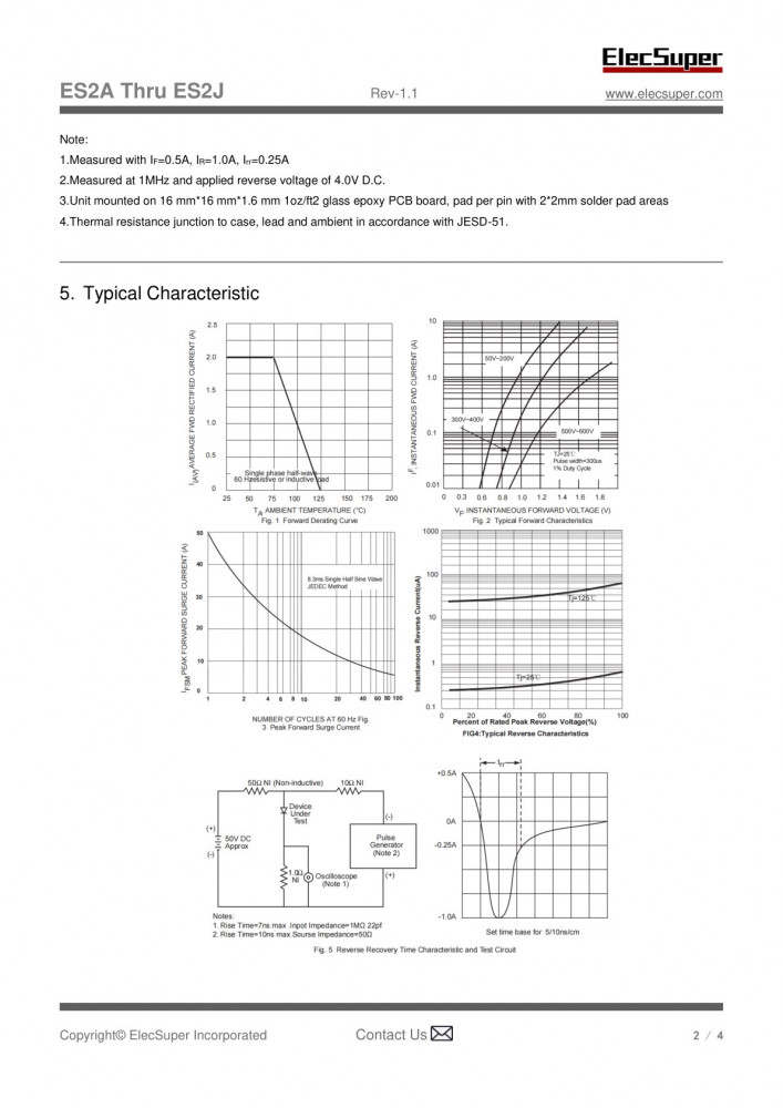 ES2DB technical document page 2
