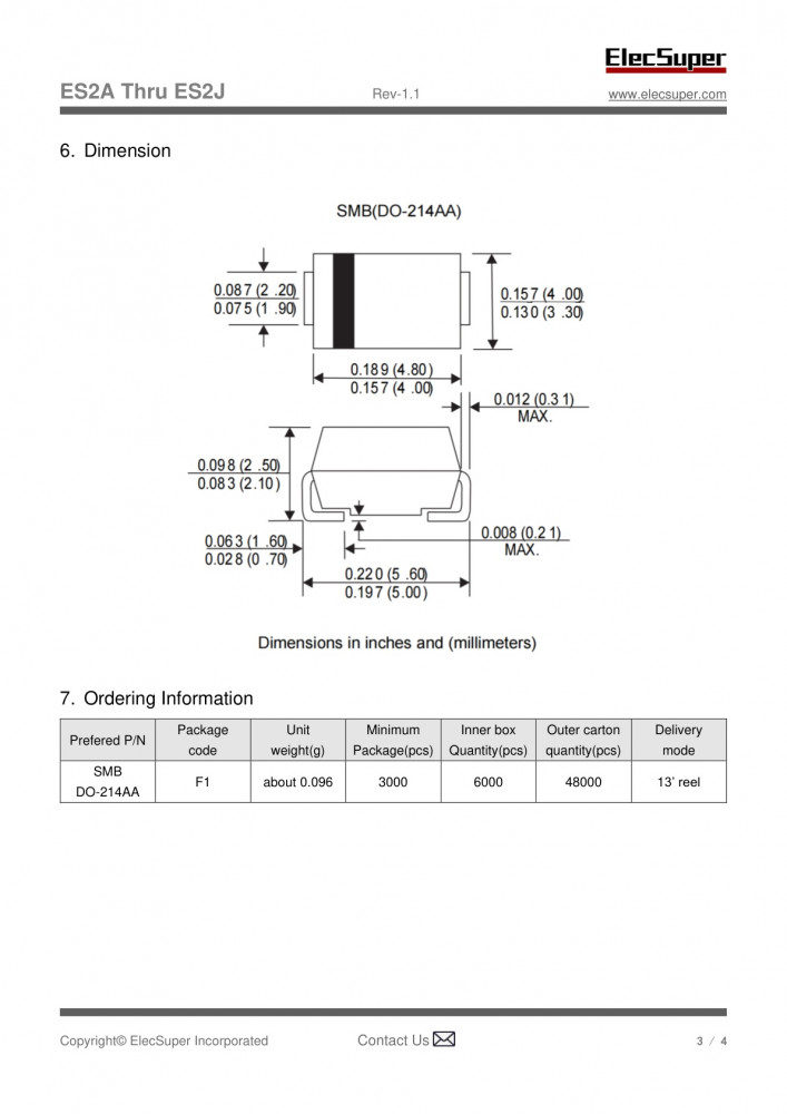 ES2DB technical document page 3