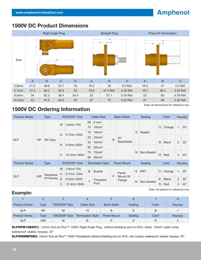 Amphenol SurLok Plus technical document page 10