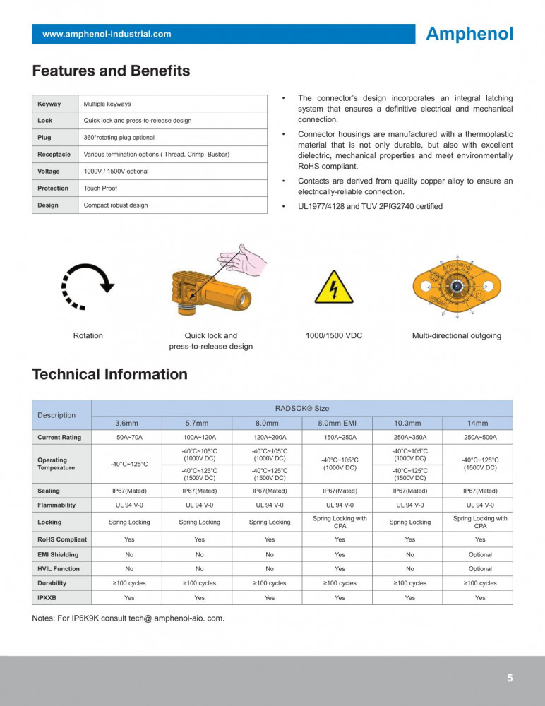 Amphenol SurLok Plus technical document page 5