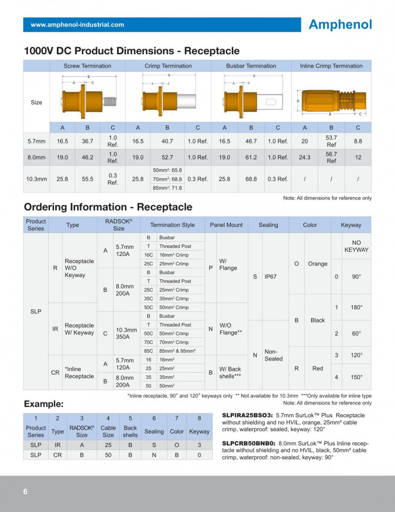 Amphenol SurLok Plus technical document page 6