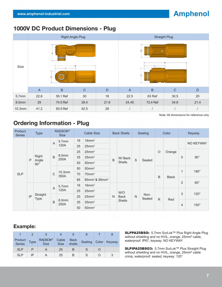 Amphenol SurLok Plus technical document page 7