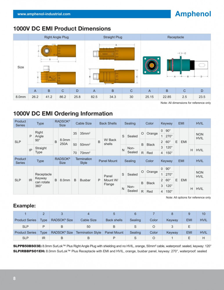Amphenol SurLok Plus technical document page 8