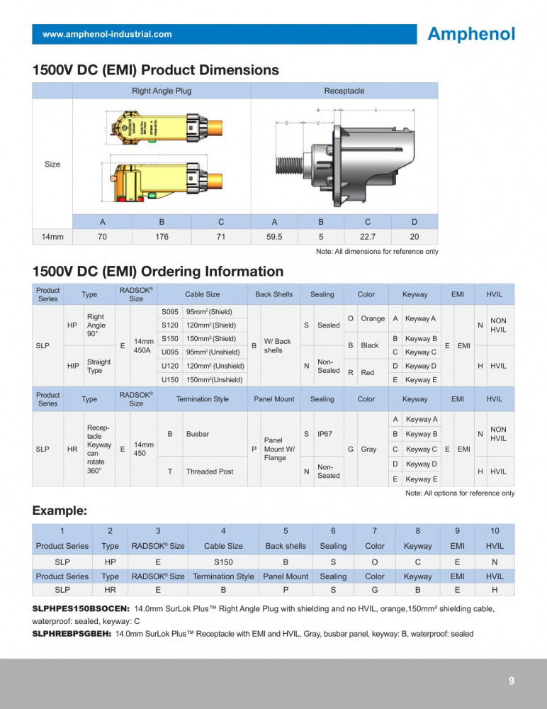 Amphenol SurLok Plus technical document page 9