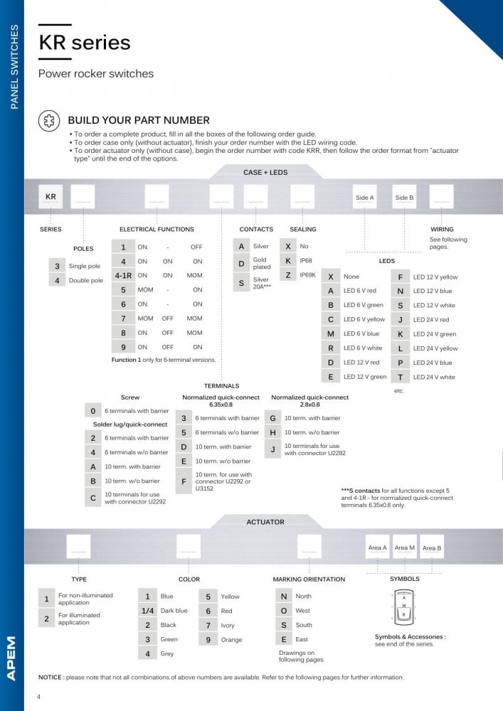 APEM KR series datasheet page 4