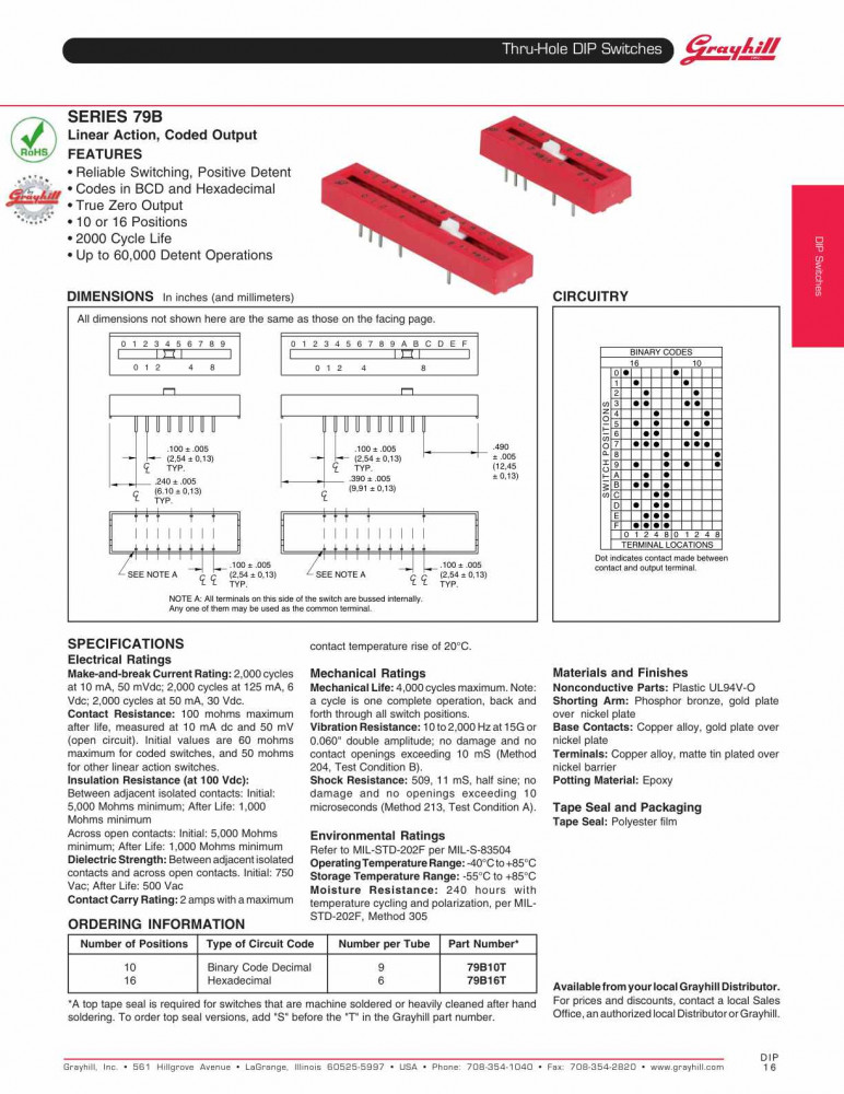 Grayhill Series 79B technical document page