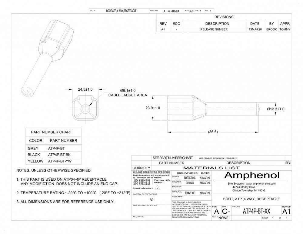 Amphenol ATP4P-BT product drawing