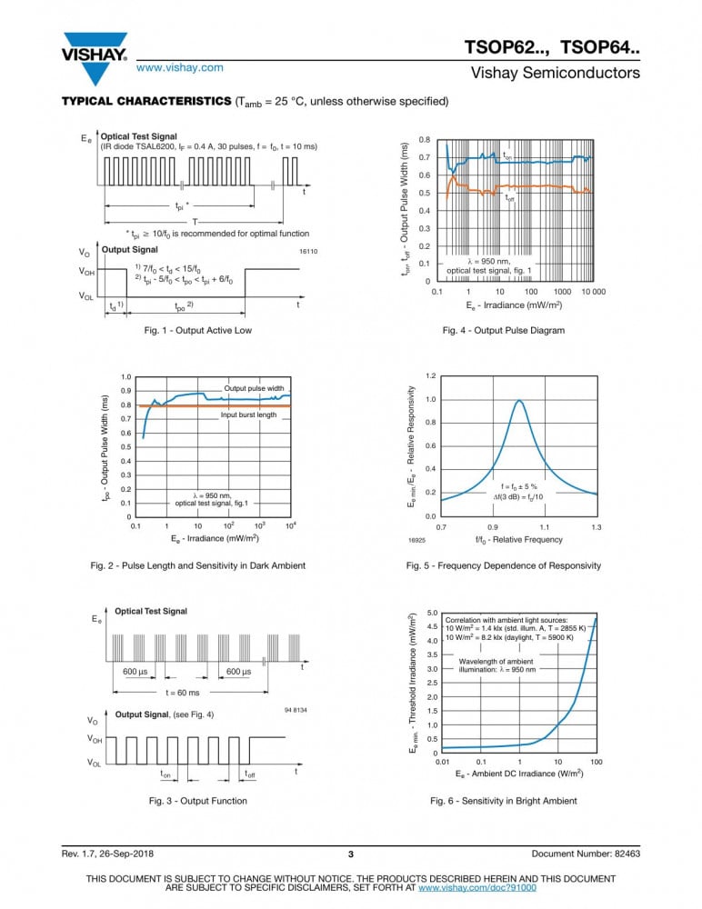 TSOP6238TT datasheet page 3