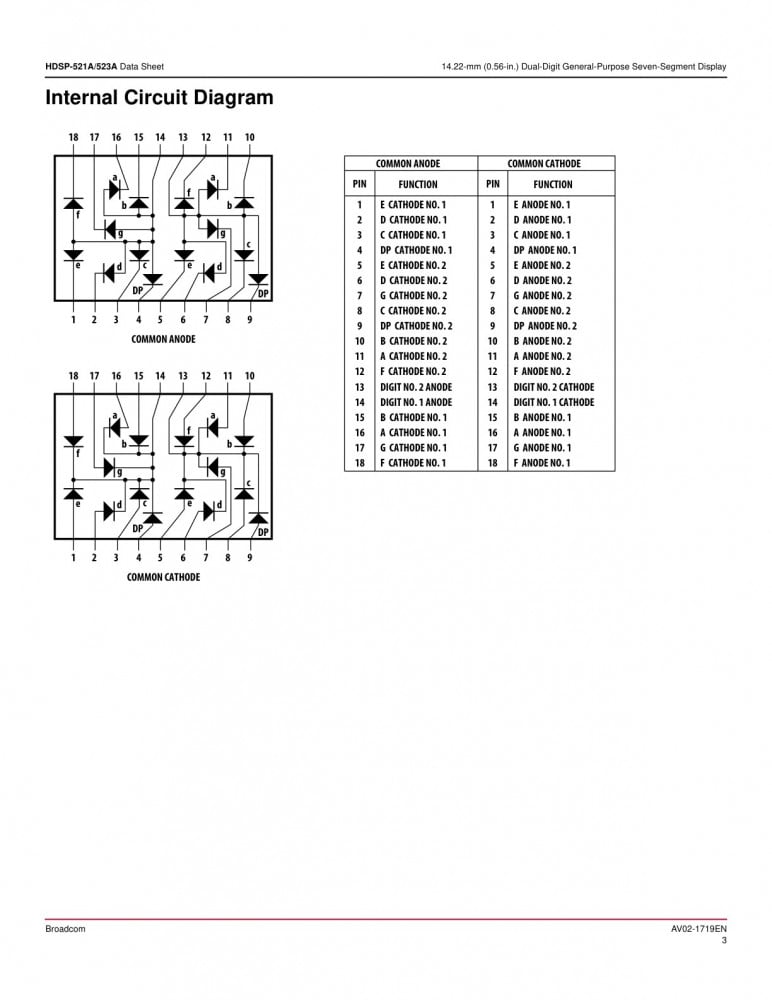 HDSP-521A datasheet page 3