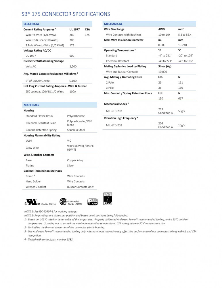 Anderson Power SB 175 documentation page 4