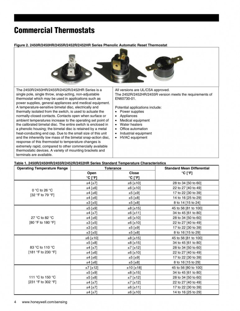 Honeywell commercial thermostat document page 4