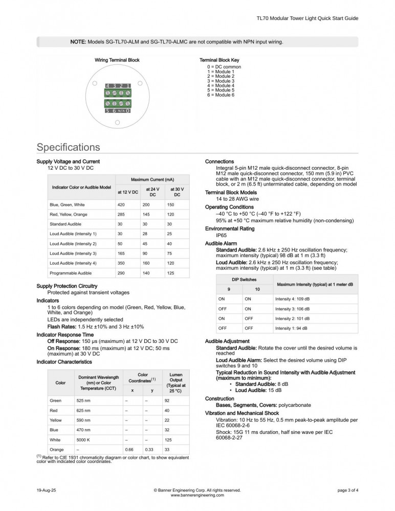 SG-TL70 technical document page 3