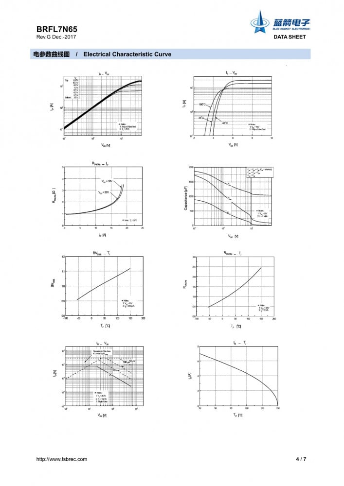 BRFL7N65 datasheet page 4