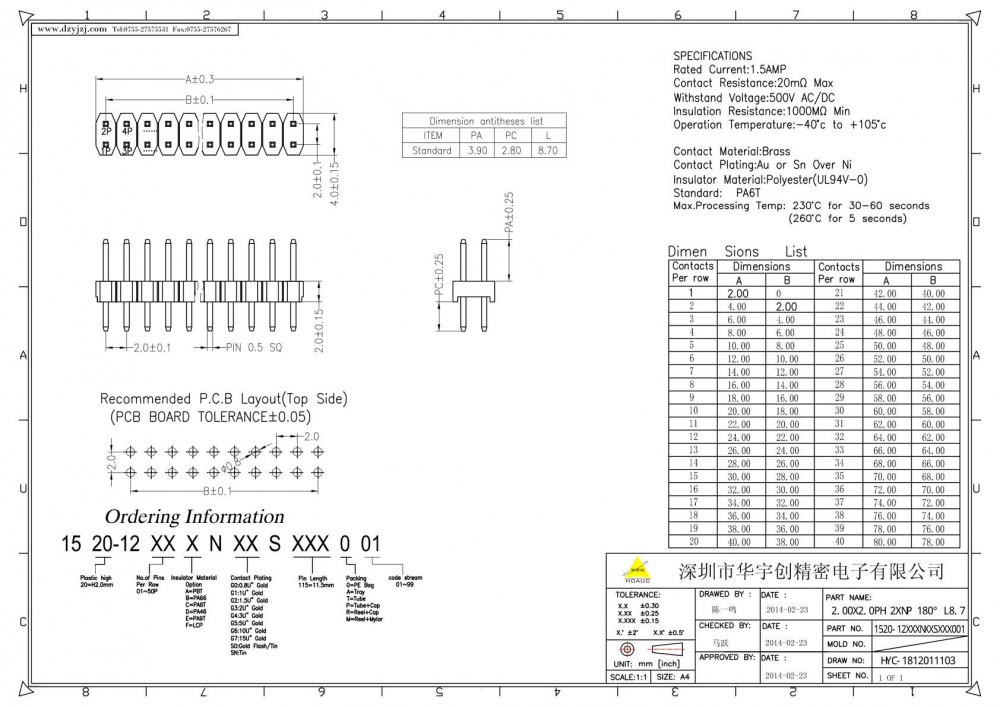 HOAUC 1520-1240CNG0S087001 technical drawing