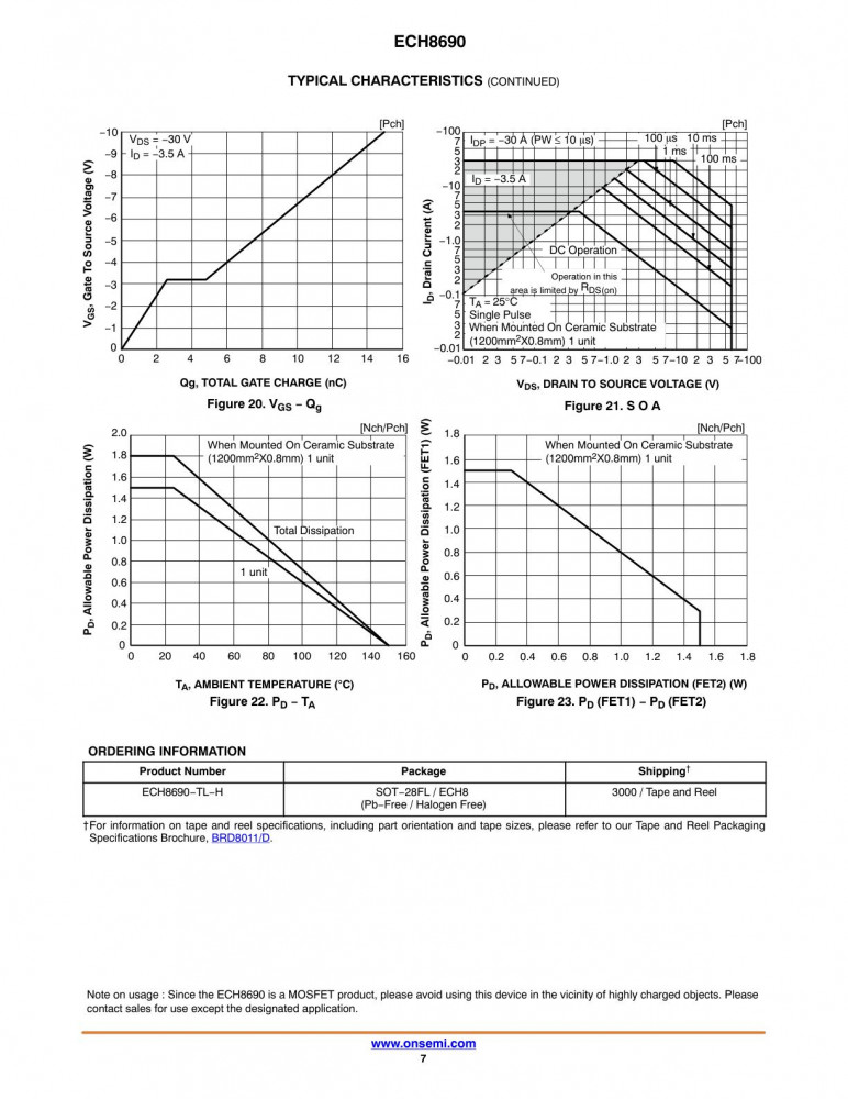 ECH8690 datasheet page 7