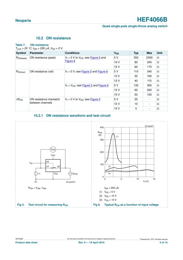 HEF4066BT datasheet page 5