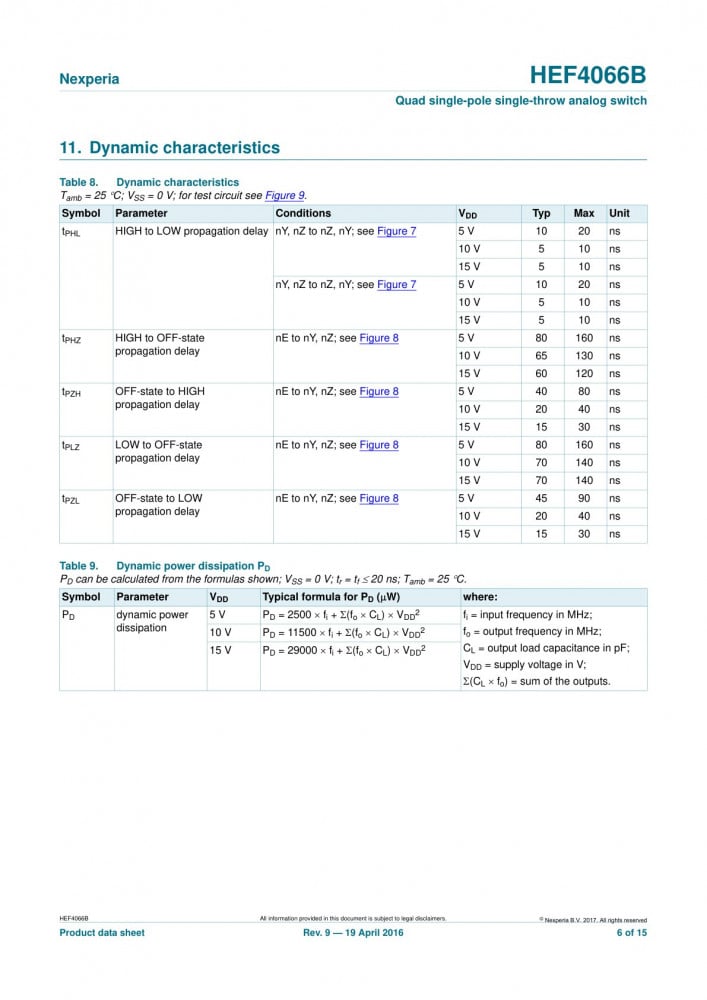 HEF4066BT datasheet page 6