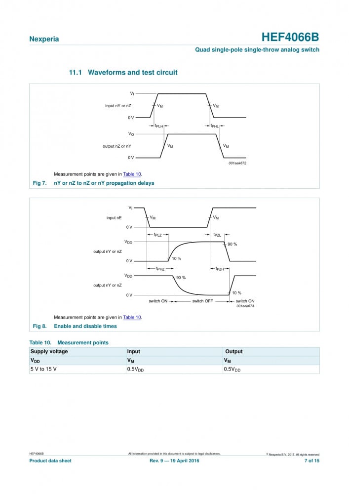 HEF4066BT datasheet page 7