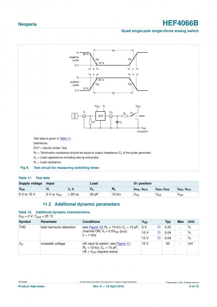 HEF4066BT datasheet page 8