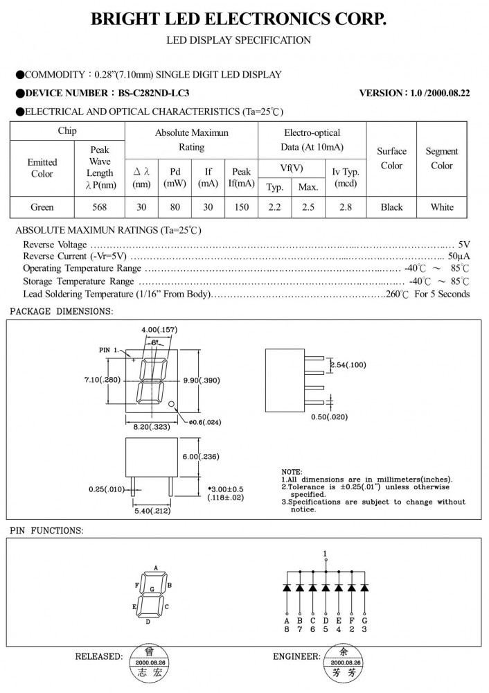 BS-C282ND-LC3 LED display specification document preview