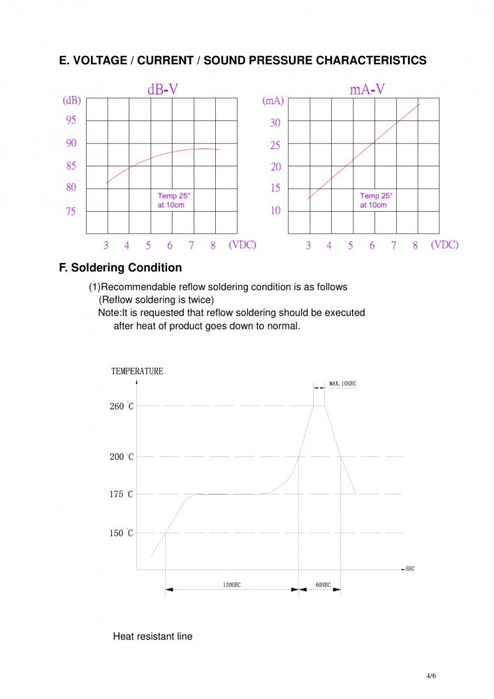 GSD128065YB-3V2400 specification page 4