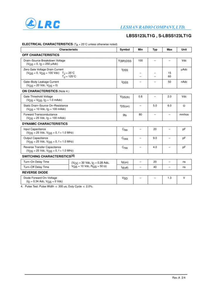 LBSS123LT1G datasheet page 2