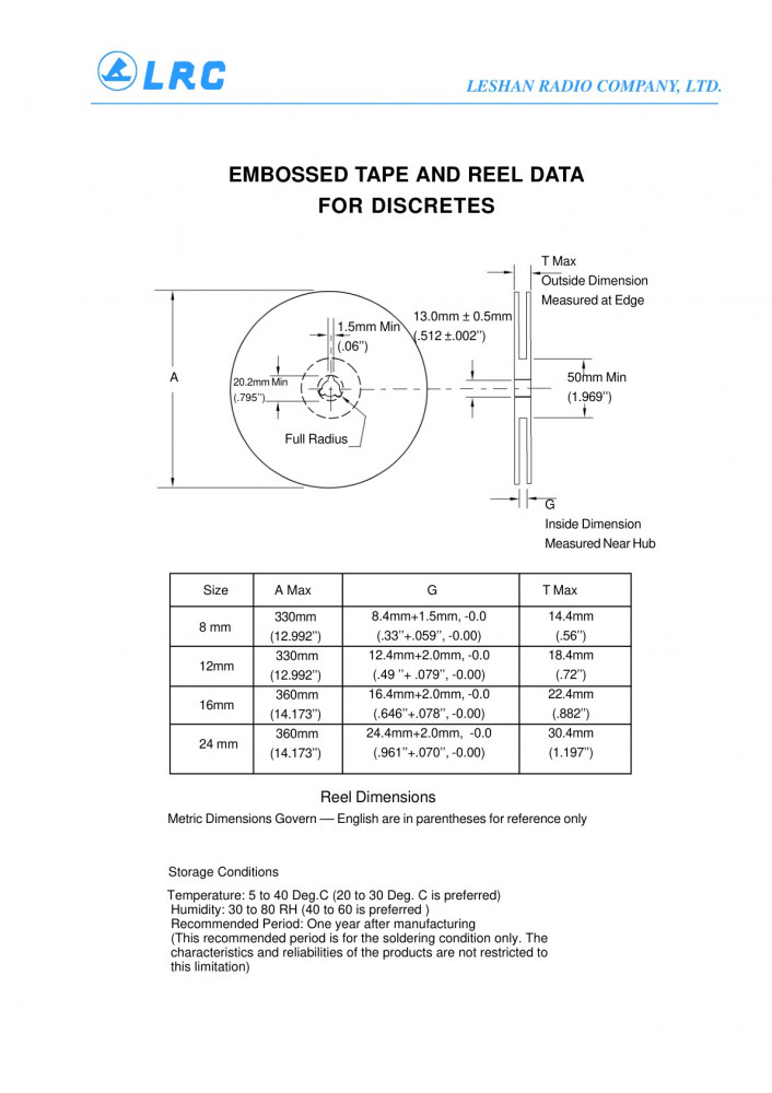 LBSS123LT1G datasheet page 5