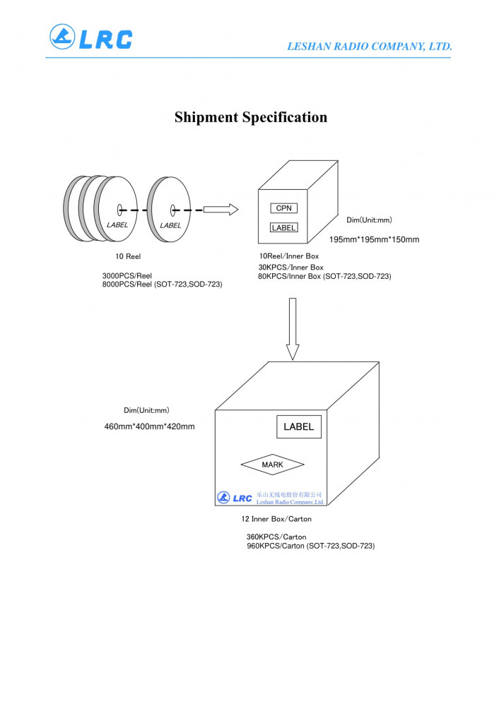 LBSS123LT1G datasheet page 6