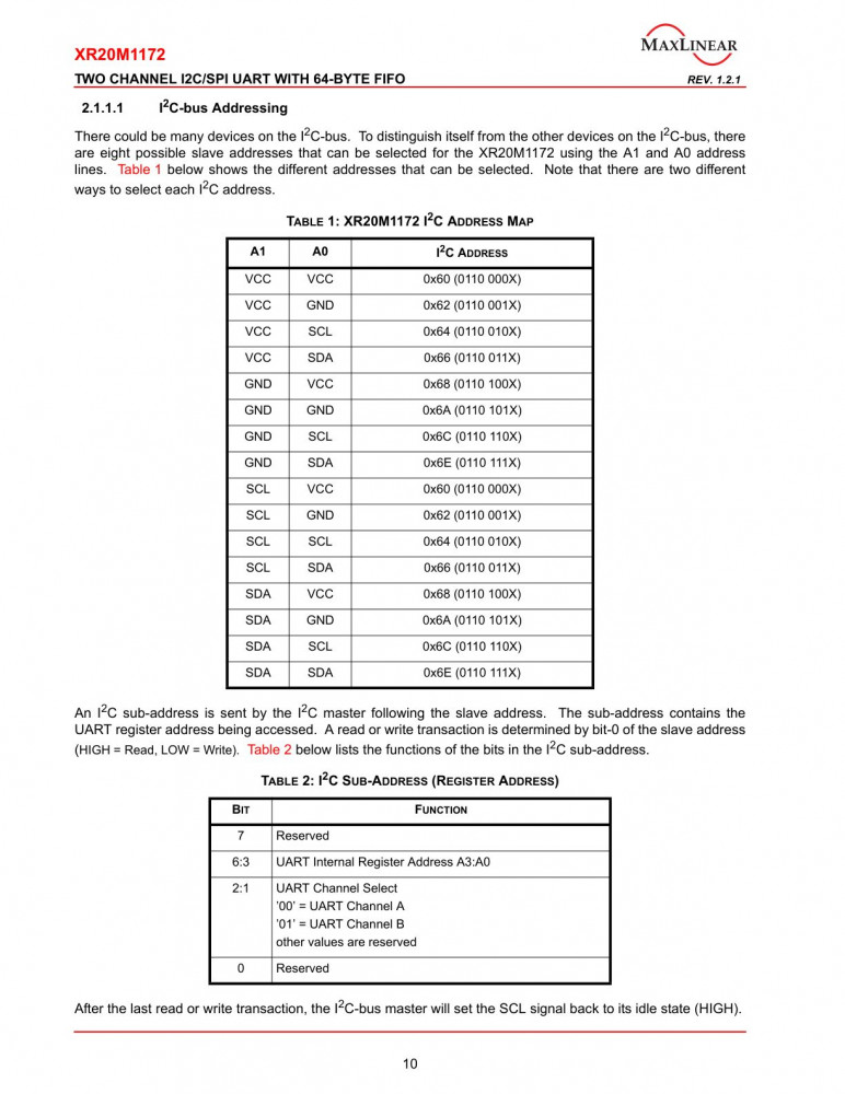 XR20M1172 datasheet page 10