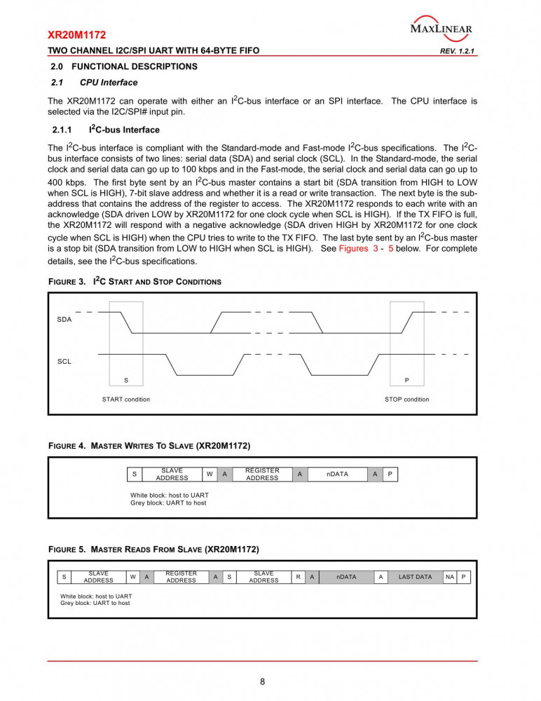 XR20M1172 datasheet page 8