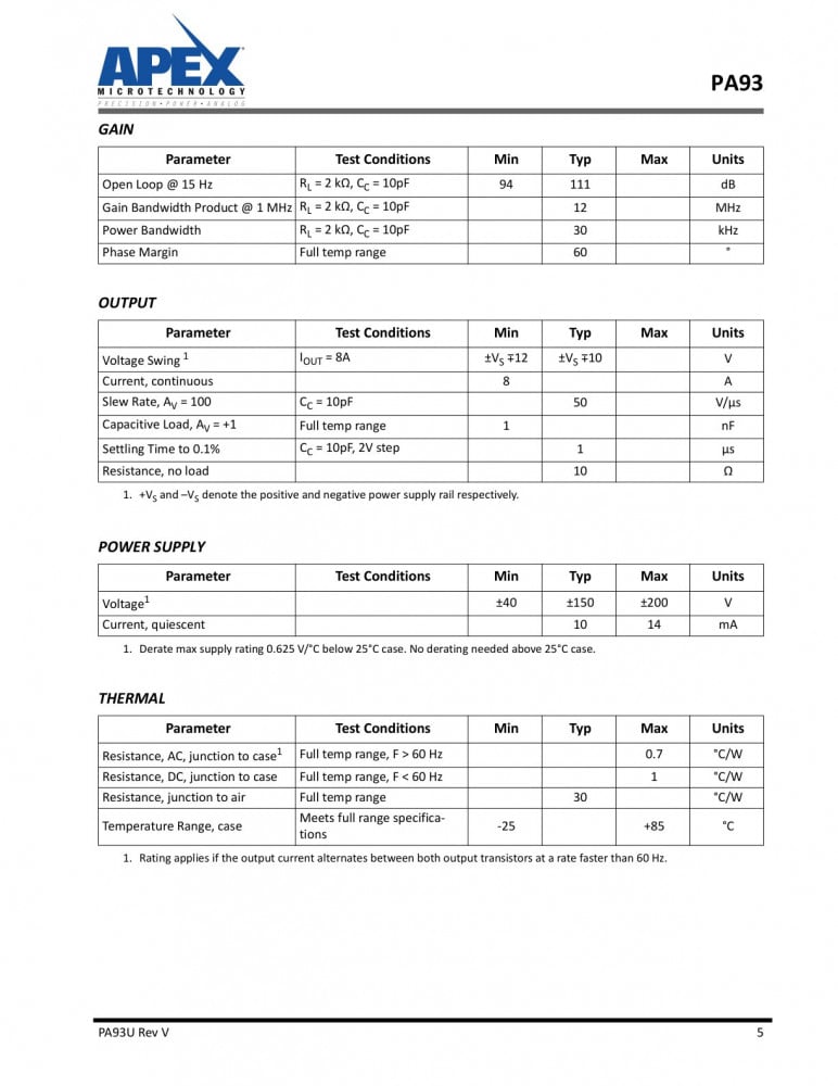 PA93EE datasheet page 5