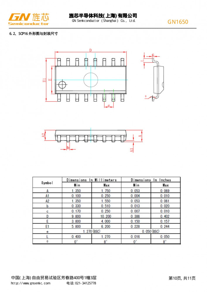 GN1650 datasheet page 10