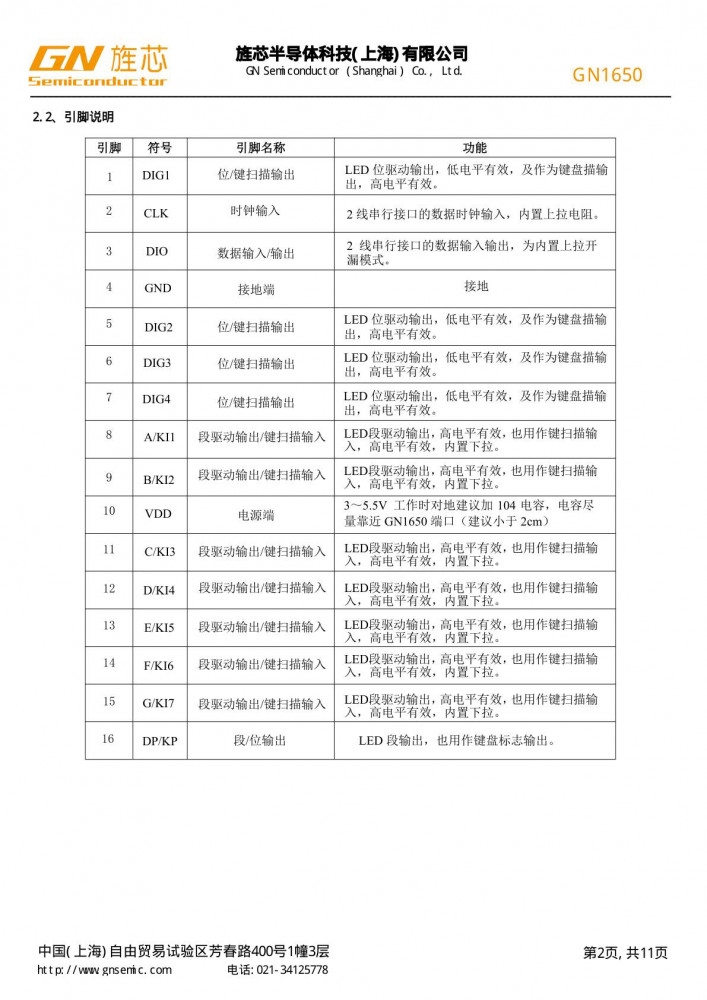 GN1650 datasheet page 2