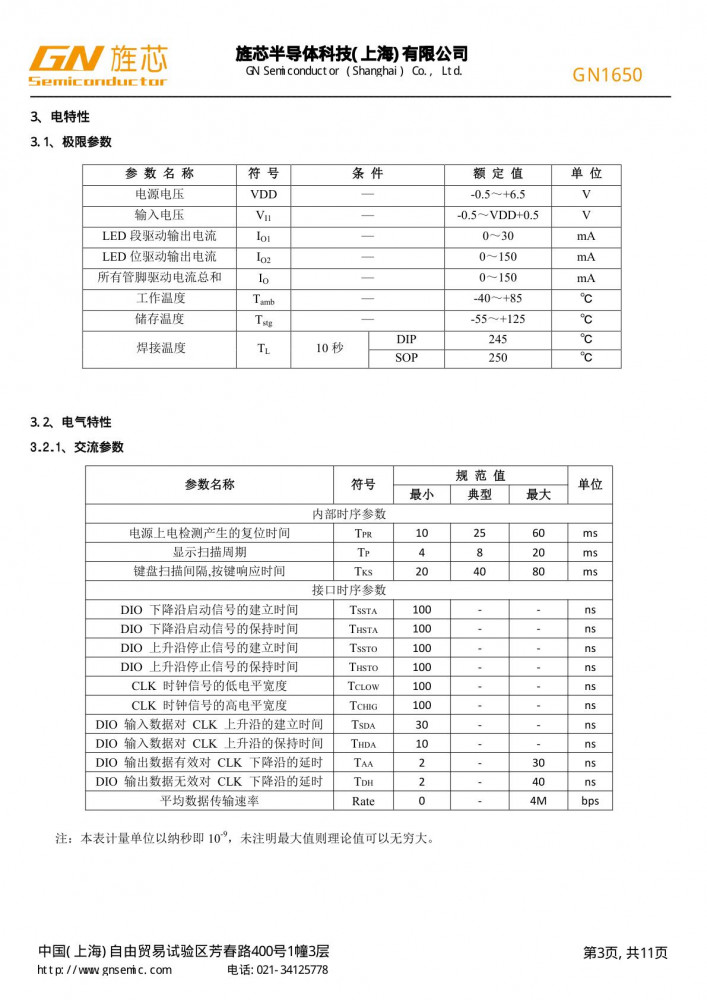 GN1650 datasheet page 3
