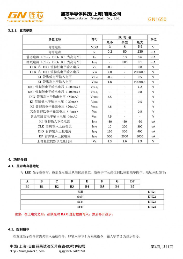 GN1650 datasheet page 4