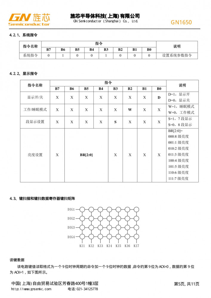 GN1650 datasheet page 5