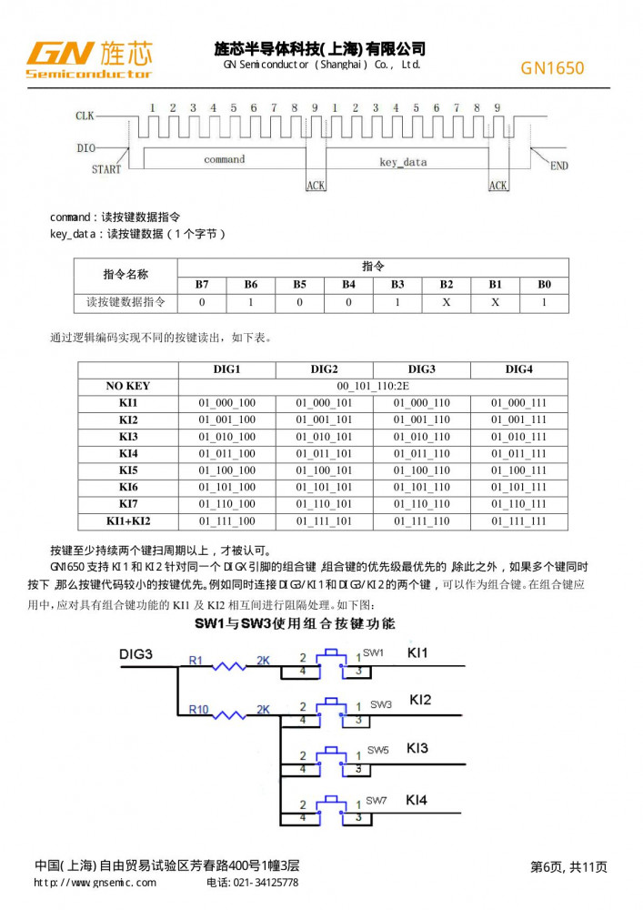 GN1650 datasheet page 6