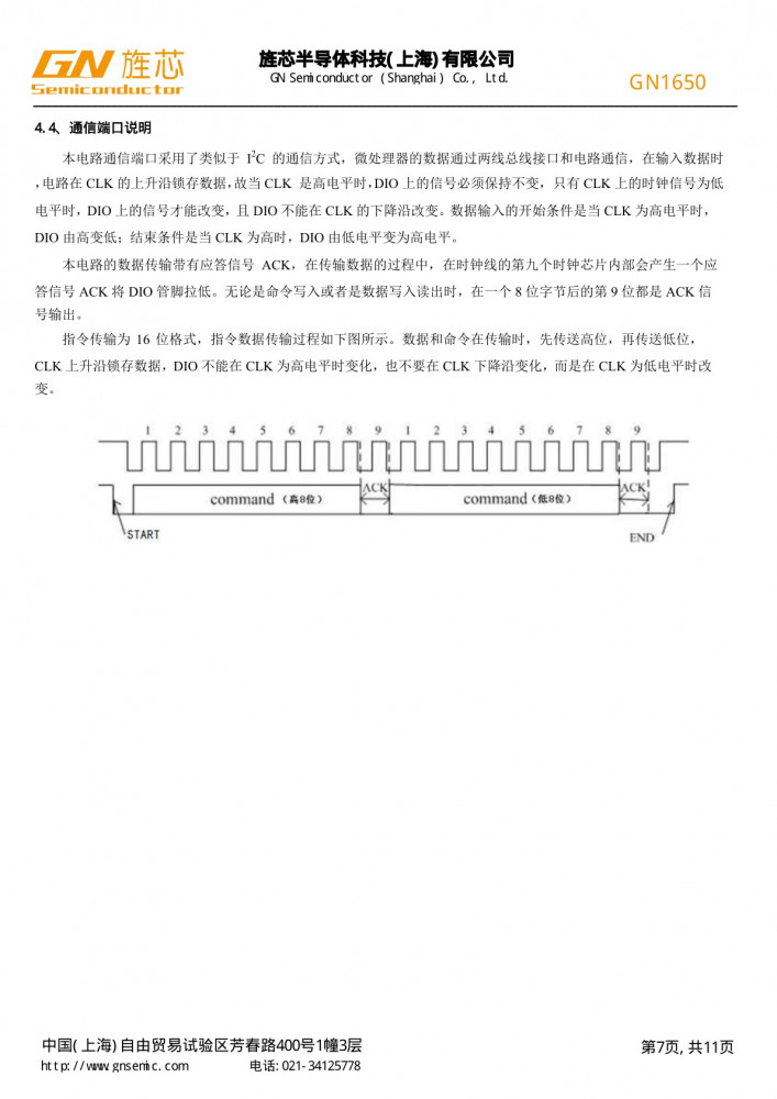 GN1650 datasheet page 7