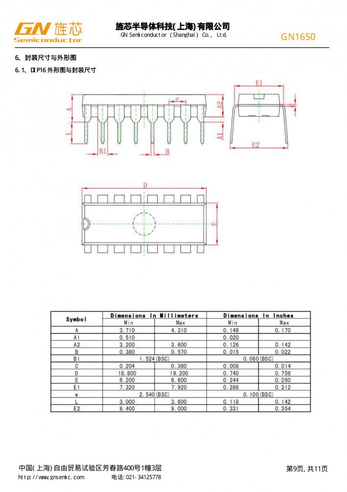 GN1650 datasheet page 9