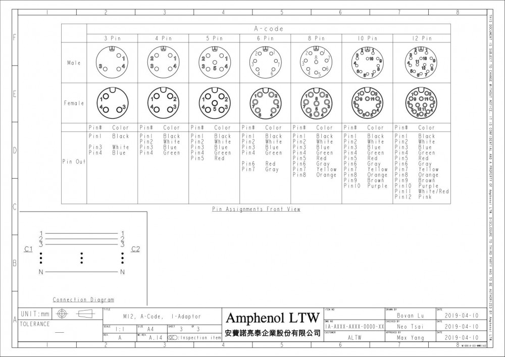 Amphenol M12 A-code I-adaptor drawing sheet 3